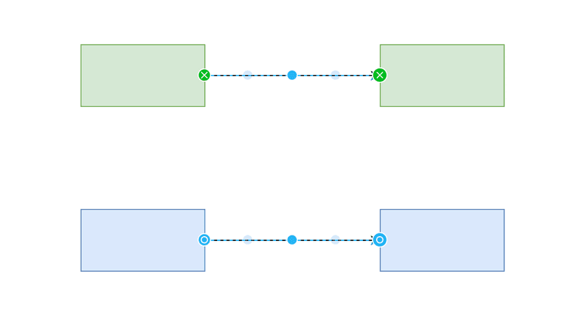 Draw.io 使用技巧总结 - 杨奇的博客