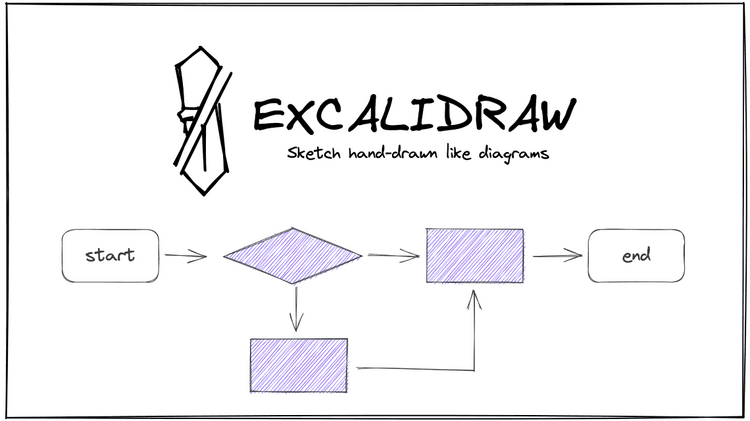 风靡科技圈的白板工具 Excalidraw 上手教程与操作技巧 - 杨奇的博客