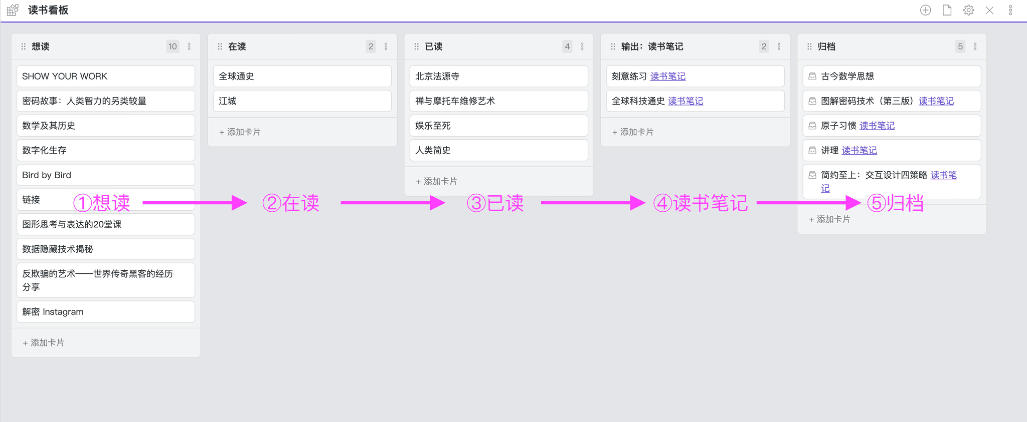Obsidian 插件入门教程，我的插件方案分享 - 杨奇的博客