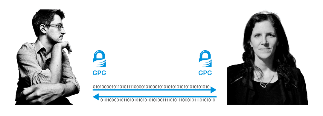 斯诺登使用的加密软件 GPG 背后的故事，什么是 PGP - 杨奇的博客
