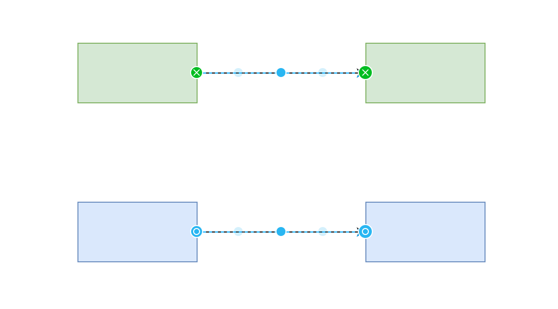 Draw.io 使用技巧总结 - 杨奇的博客