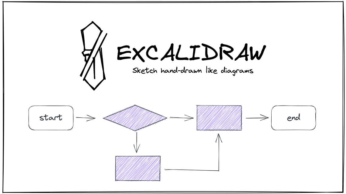 风靡科技圈的白板工具 Excalidraw 上手教程与操作技巧 - 杨奇的博客