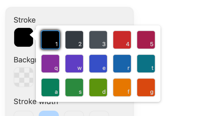 风靡科技圈的白板工具 Excalidraw 上手教程与操作技巧 - 杨奇的博客