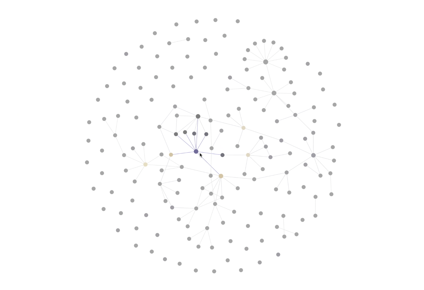 笔记软件 Obsidian 好在哪里？我的使用心得分享 - 杨奇的博客